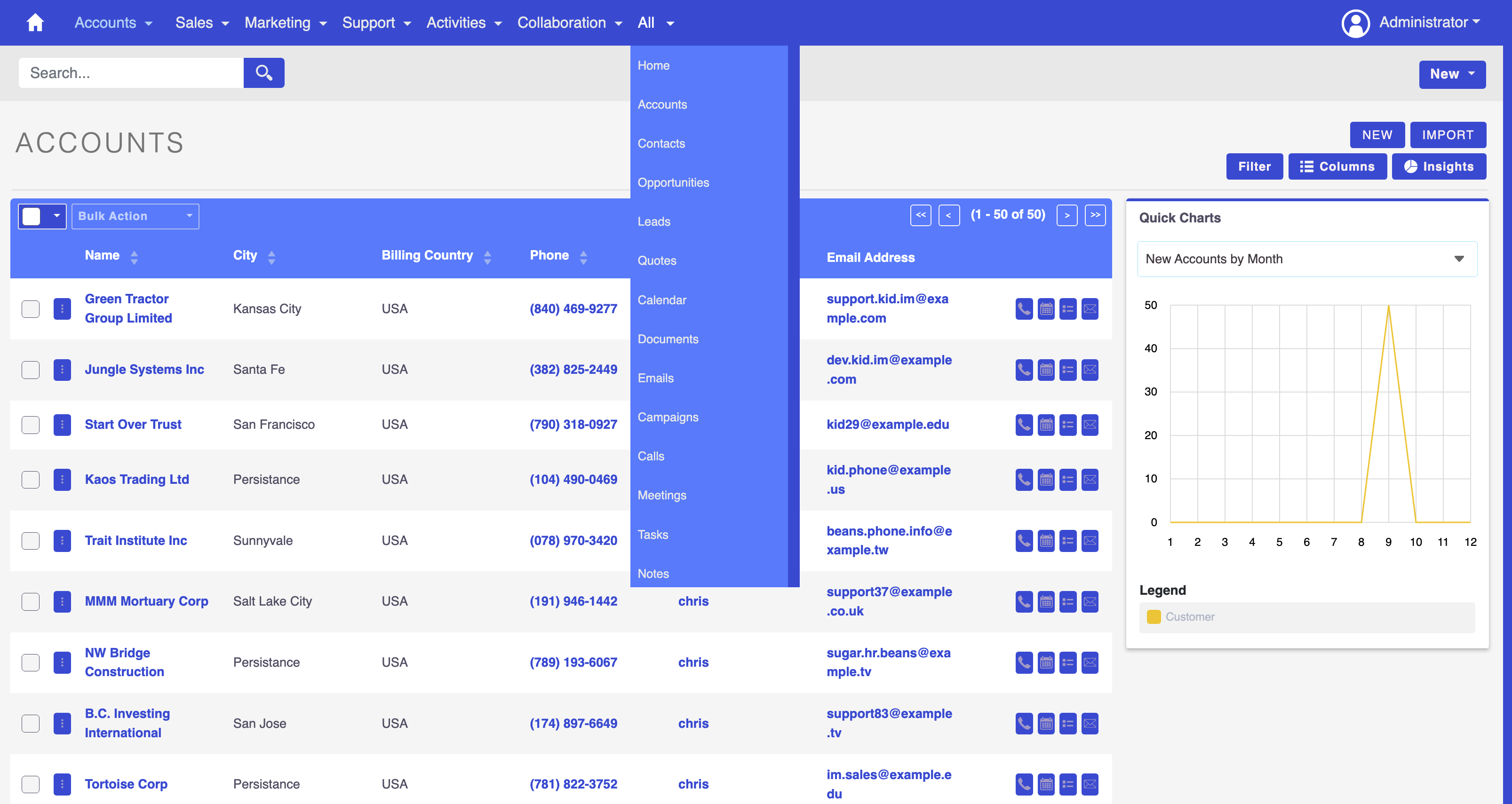 MTS SuiteCRM 8 Theme Editor | SuiteCRM Module